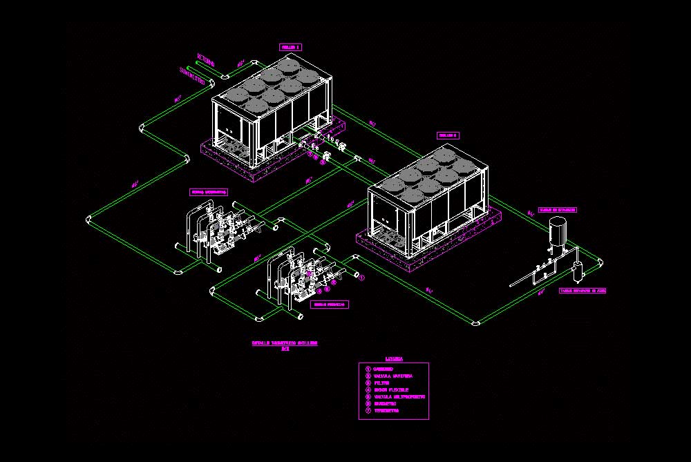 Ingeniería - IPPPSA